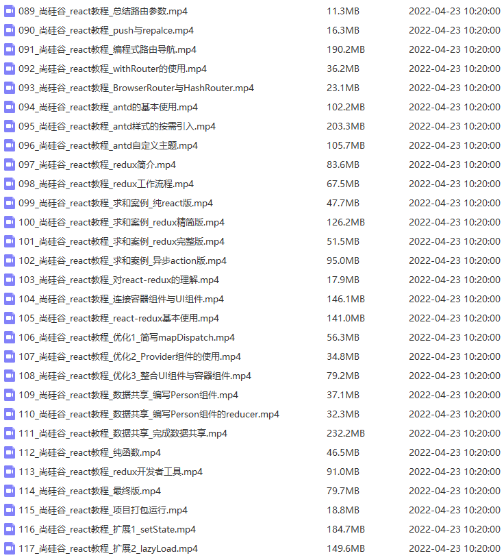 尚硅谷react全家桶视频教程(2022年 天禹老师主讲)懒得勤快的博客互联网分享精神